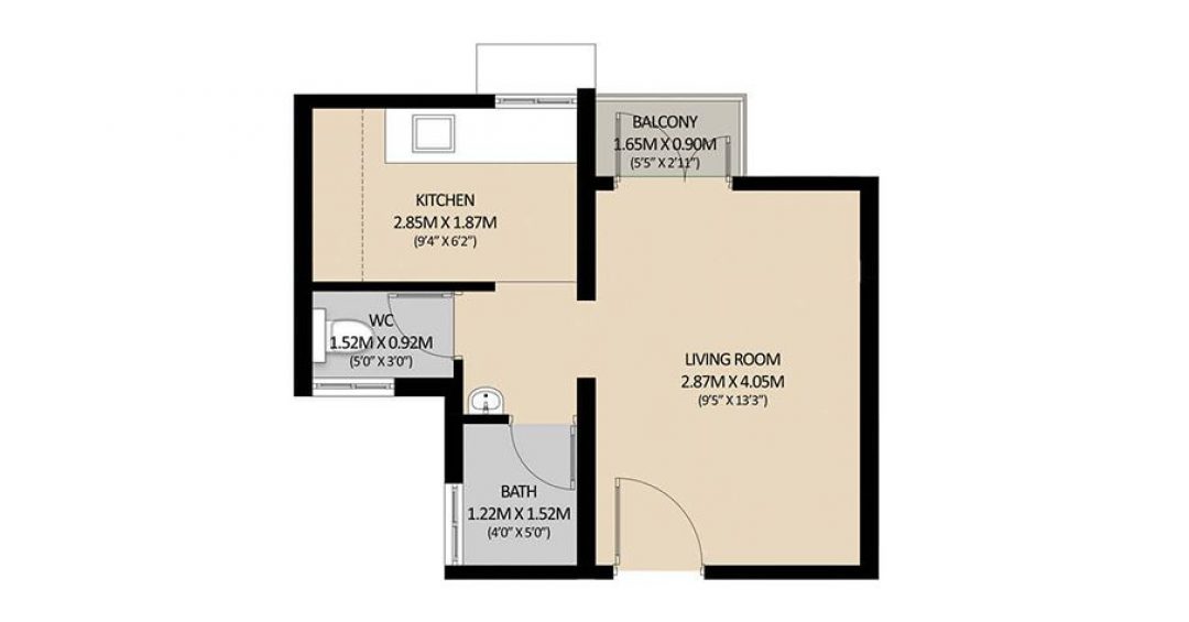 What is 1 BHK, 2 BHK, 3 BHK in Apartment with Plan layout