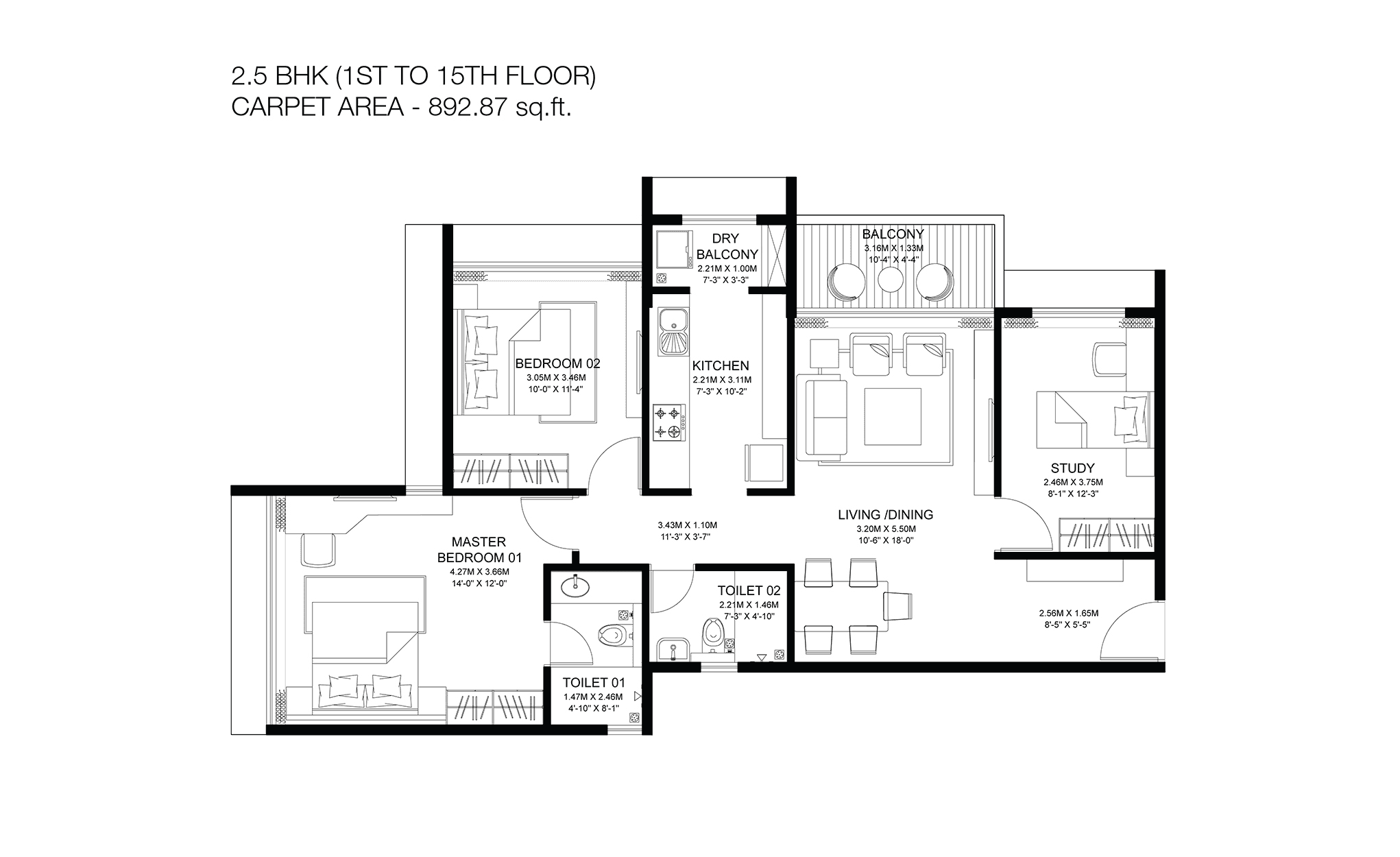 What is 1 BHK, 2 BHK, 3 BHK in Apartment with Plan layout