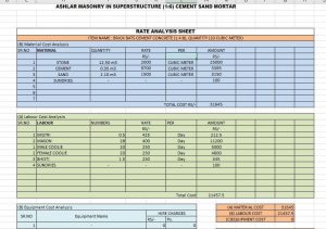 Best Rate Analysis Excel Sheets For Civil Engineering Works