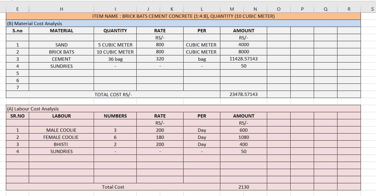Trimix Flooring Rate With Material Calculator Excel Viewfloor co