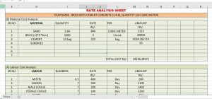 Best Rate Analysis Excel Sheets For Civil Engineering Works