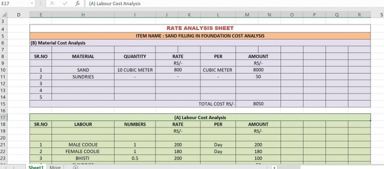 Best Rate Analysis Excel Sheets For Civil Engineering Works