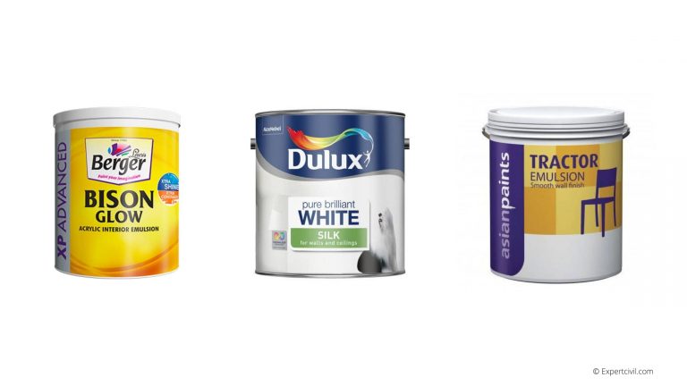 What is Emulsion Paint | Its Constituents | Application | Advantages ...