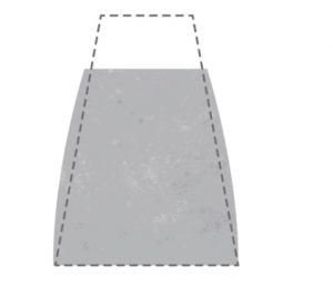 What is a Slump Test | Its Principle | Procedure | Shapes | Factors ...