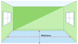 What is Carpet Area | Built-Up Area | Super-Built-Up Area & Plinth Area ...