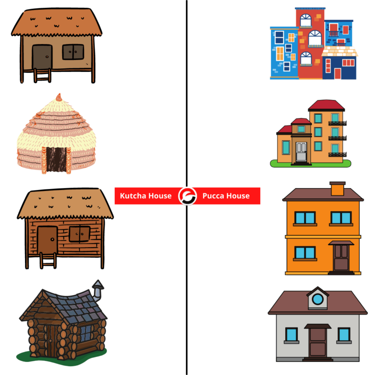 Difference Between Pucca House And Kutcha House Its Different Types Difference Between Pucca House And Kutcha House Its Different Types