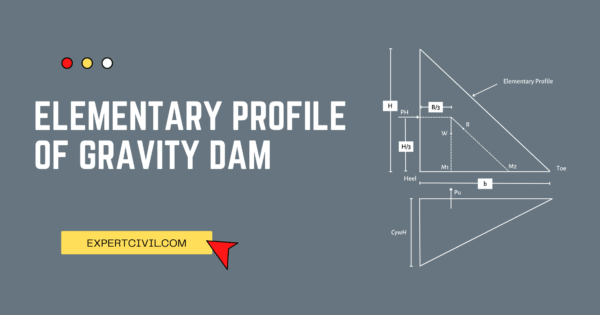 Elementary Profile of Gravity Dam | Difference Between Elementary and ...