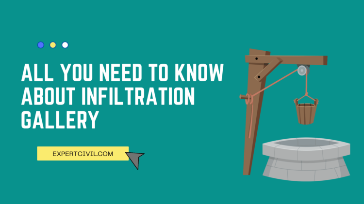 Infiltration gallery - Uses, Construction, Formula and Difference ...