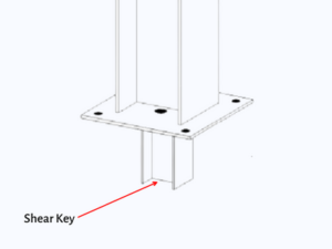 Shear Key - Design, Function, Importance, Advantages & Disadvantages
