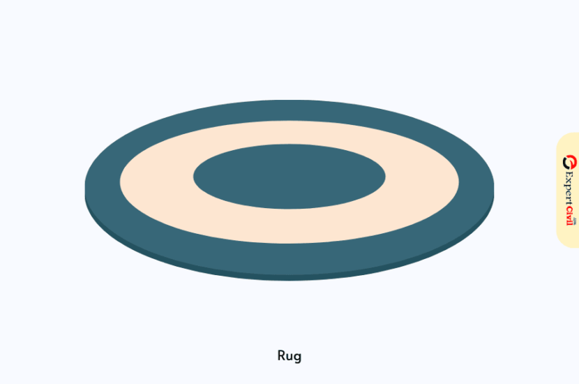 12 Types of Rugs for Your Home - Carpet Vs Rug