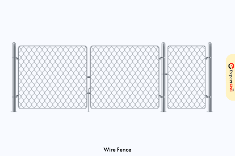 13 Types of Fences for Homes with Their Uses, Pro and Cons