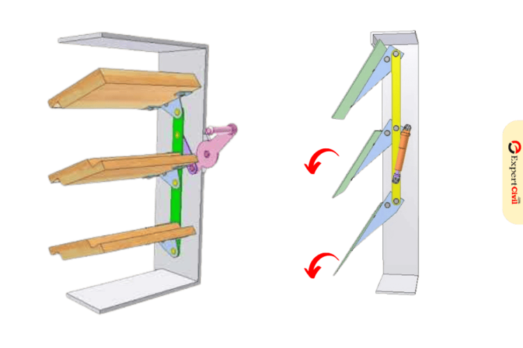 Louver window - Advantages and Disadvantages | Difference Between ...