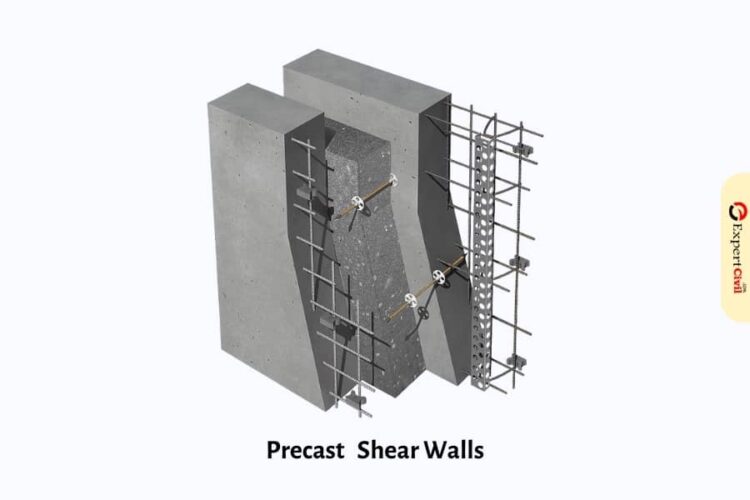 Precast Concrete - Connections, Uses, Types, Advantages, Disadvantages and Manufacturing Process