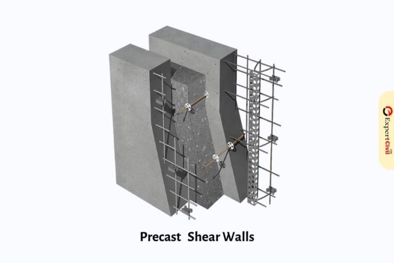Precast Concrete - Connections, Uses, Types, Advantages, Disadvantages and Manufacturing Process