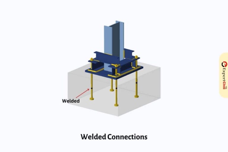 Precast Concrete - Connections, Uses, Types, Advantages, Disadvantages ...