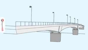Different Types of Beam Bridges - Pros and Cons of Beam Bridges