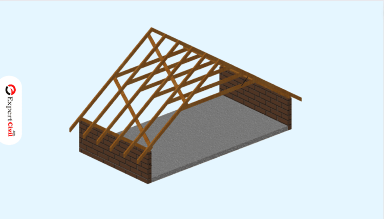 8 Different Types of Pitched Roof