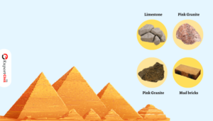 The Intermediate Guide to Great Pyramids Of Giza