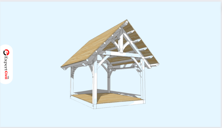 8 Different Types of Pitched Roof