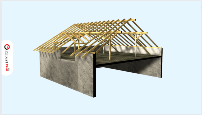 8 Different Types of Pitched Roof