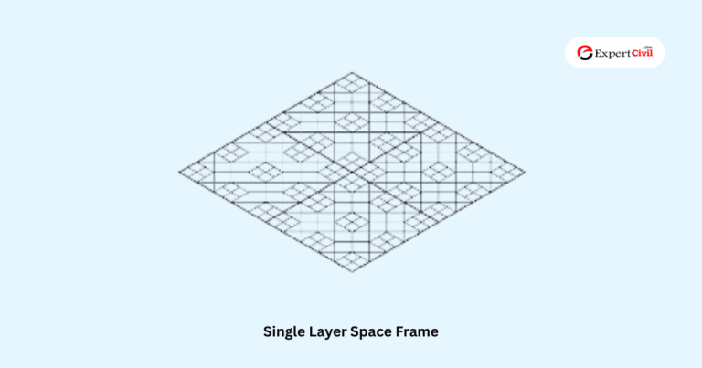 Space Frame System - Components, Types, Purpose, Applications ...